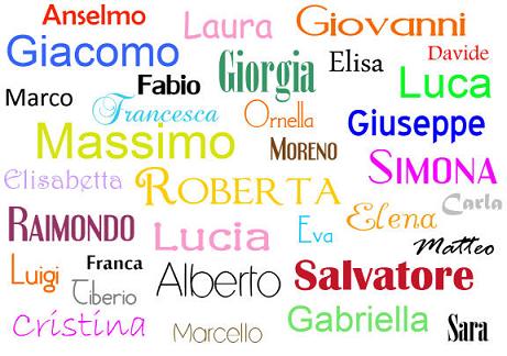 1861 – 2021: i nomi delle italiane e degli italiani sono cambiati ...